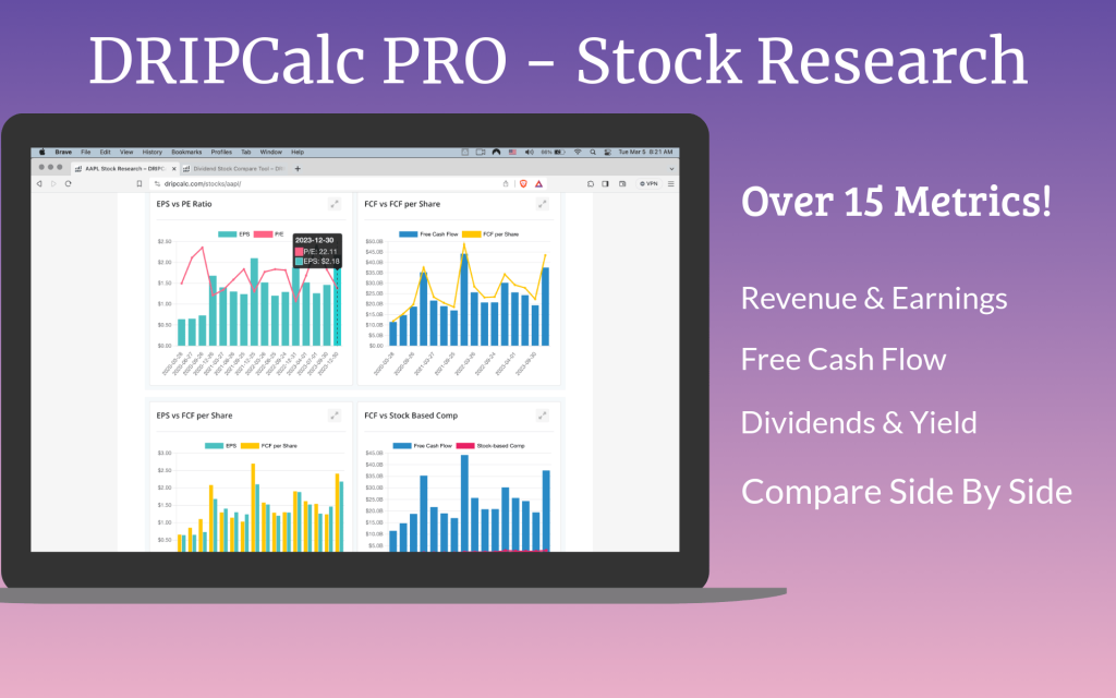 Pricing – DRIPCalc