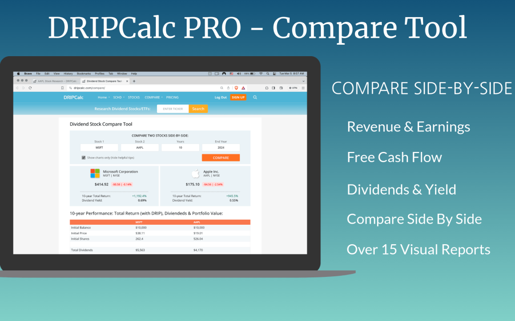 Pricing – DRIPCalc